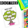 A Complete Guide to the Third Grade Reading Standards • Teacher Thrive