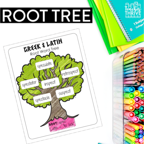 Teaching Greek and Latin Roots • Teacher Thrive