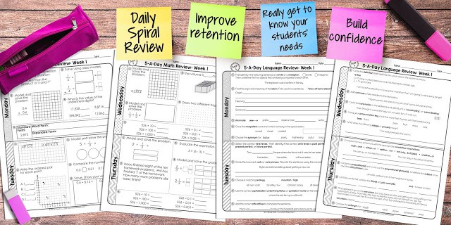 The Benefits of Daily Spiral Review • Teacher Thrive