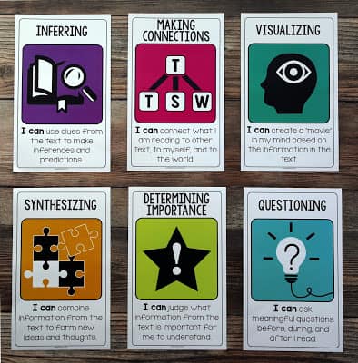 Determining Importance Poster Comprehension Connection Thinking Stems