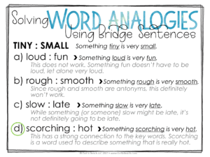 Build Vocabulary with Word Analogies • Teacher Thrive