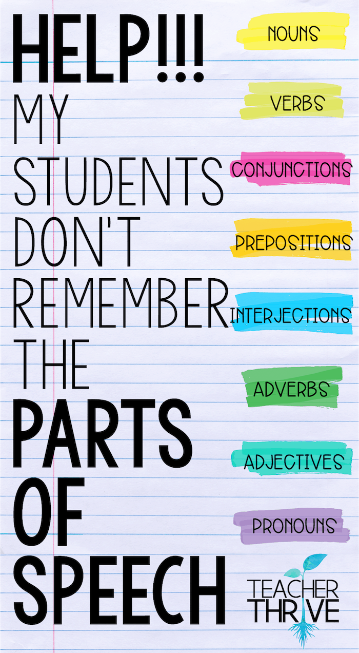 PartsOfSpeechHeader-02 • Teacher Thrive