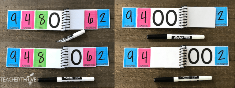 Hands-on Activities for Teaching Place Value • Teacher Thrive