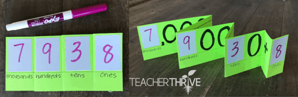 Hands-on Activities for Teaching Place Value • Teacher Thrive