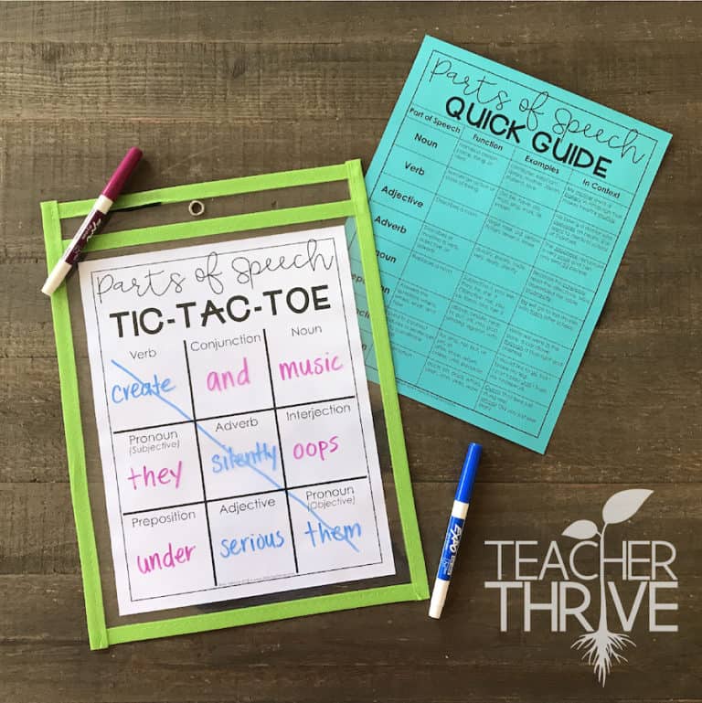 Reteaching and Reviewing Parts of Speech • Teacher Thrive