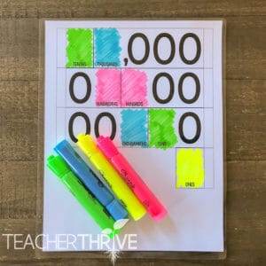 Hands-on Activities for Teaching Place Value • Teacher Thrive