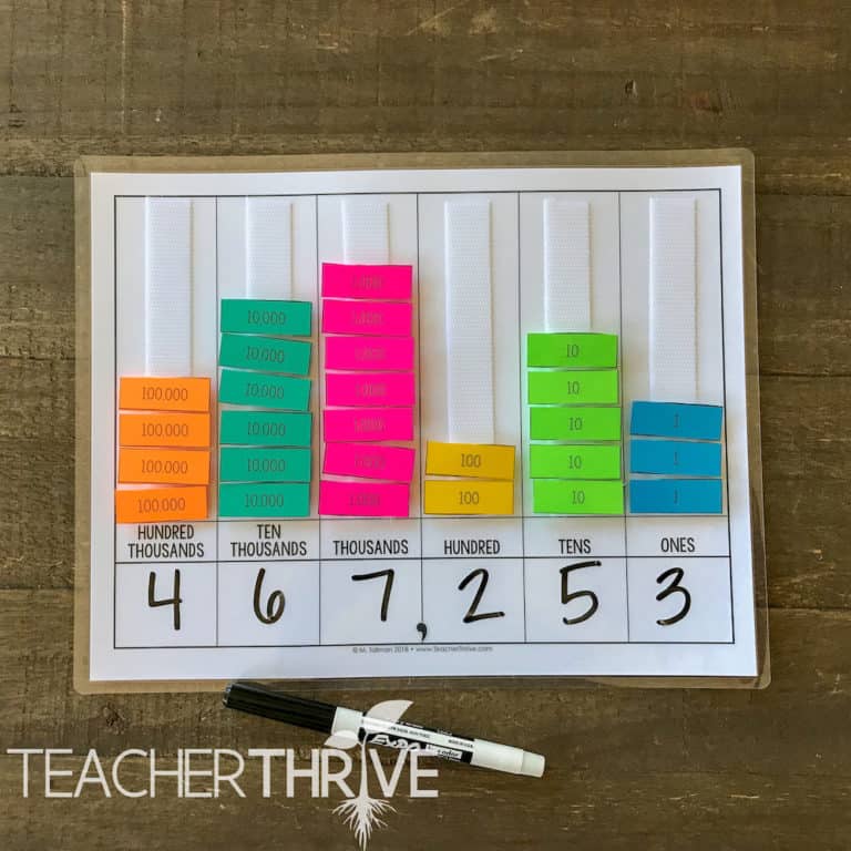 Hands-on Activities for Teaching Place Value • Teacher Thrive