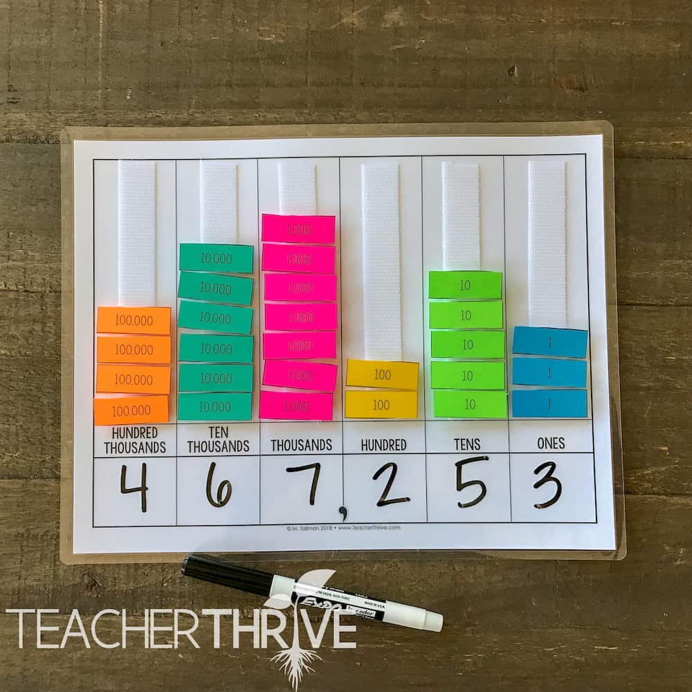 Hands on Activities For Teaching Place Value Teacher Thrive