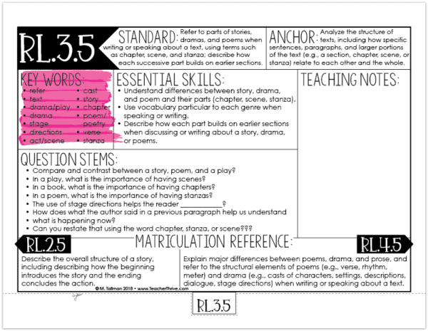 A Complete Guide to the Third Grade Reading Standards • Teacher Thrive