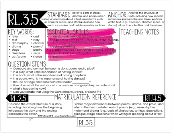 A Complete Guide to the Third Grade Reading Standards • Teacher Thrive