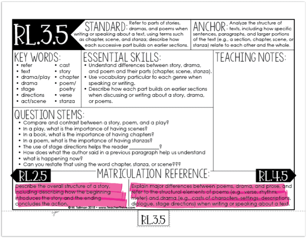 A Complete Guide to the Third Grade Reading Standards • Teacher Thrive