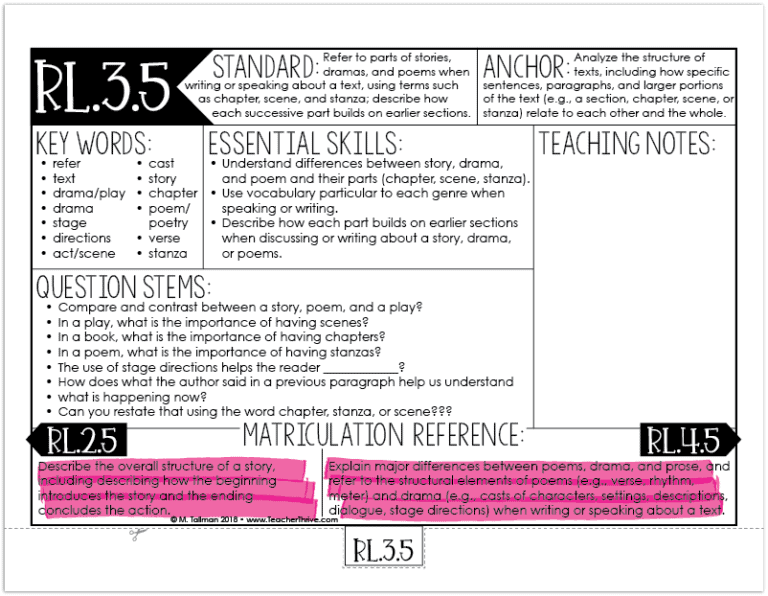A Complete Guide to the Third Grade Reading Standards • Teacher Thrive