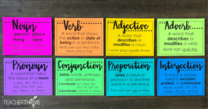 FREE Classroom Grammar Posters • Teacher Thrive