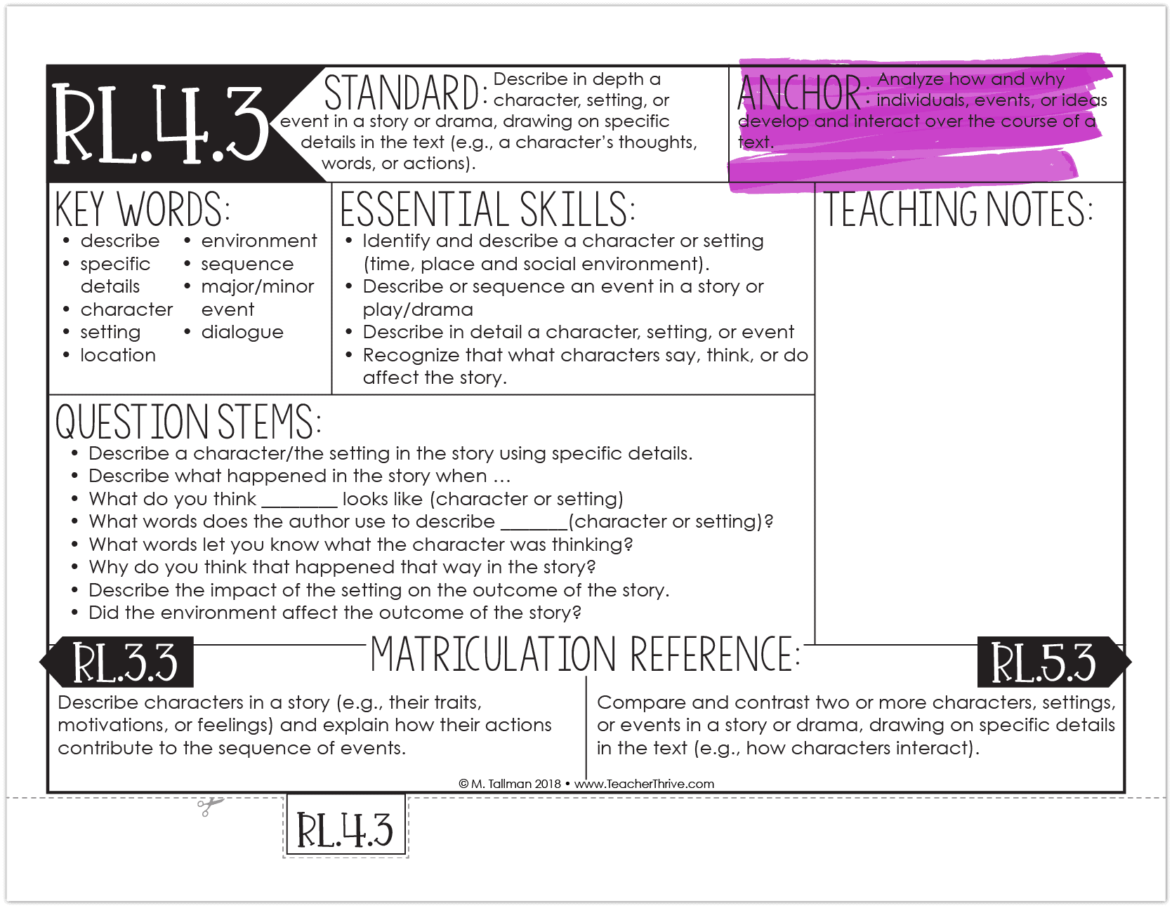 A Complete Guide to the Fourth Grade Reading Standards