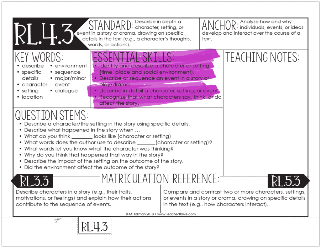 A Complete Guide to the Fourth Grade Reading Standards