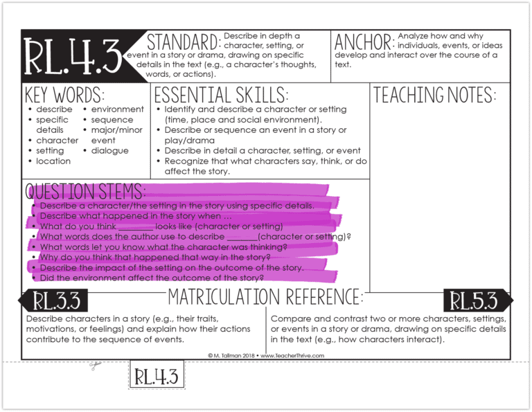 A Complete Guide to the Fourth Grade Reading Standards