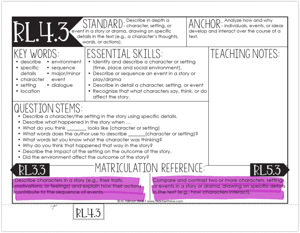 A Complete Guide to the Fourth Grade Reading Standards