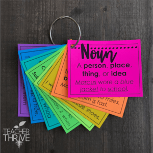 FREE Classroom Grammar Posters • Teacher Thrive
