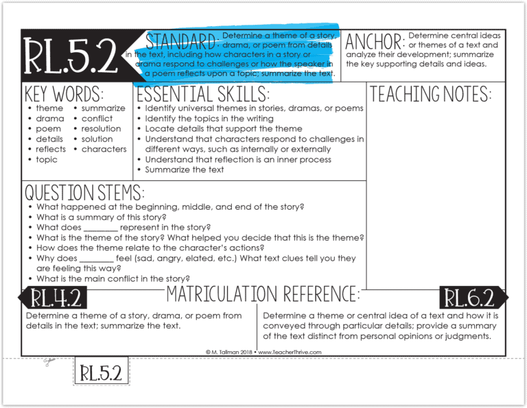 A Complete Guide to the Fifth Grade Reading Standards • Teacher Thrive