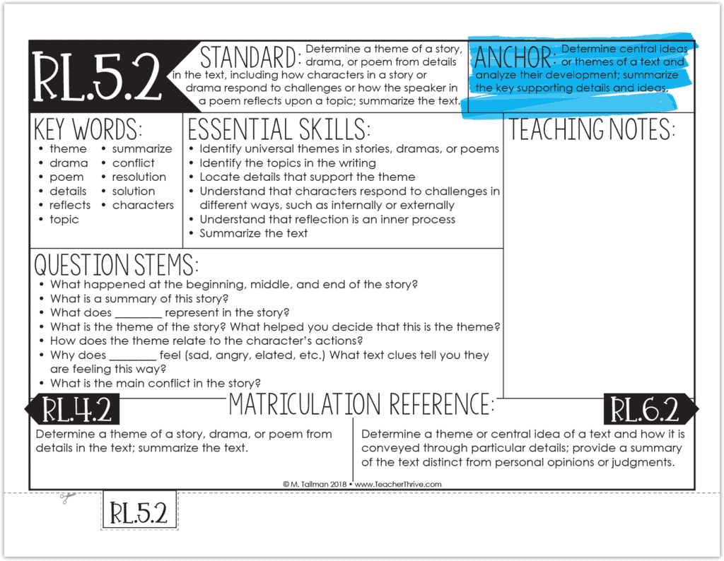 A Complete Guide to the Fifth Grade Reading Standards • Teacher Thrive