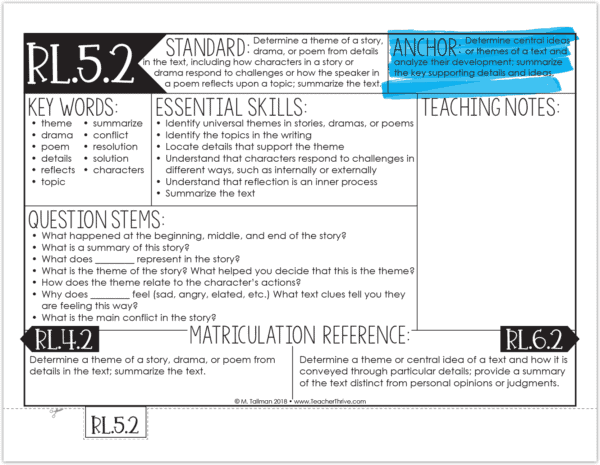 A Complete Guide to the Fifth Grade Reading Standards • Teacher Thrive