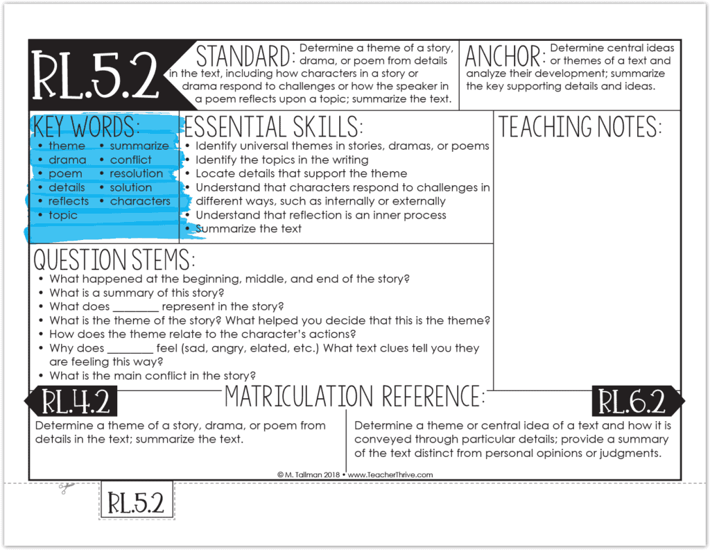 A Complete Guide to the Fifth Grade Reading Standards • Teacher Thrive