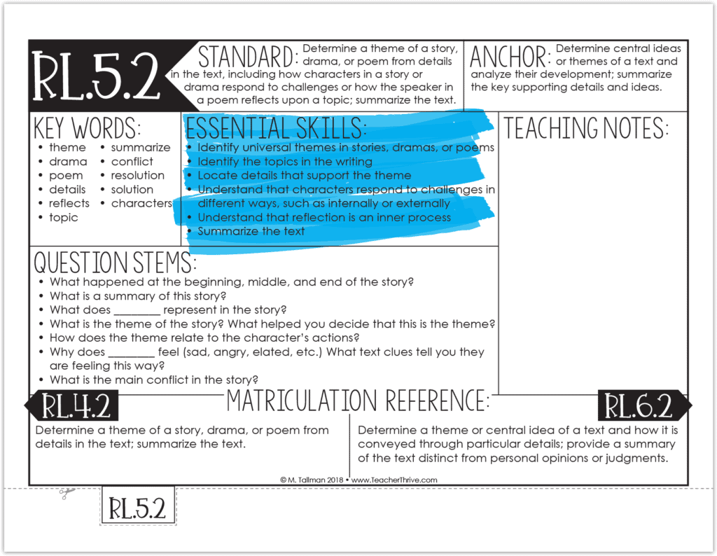 A Complete Guide to the Fifth Grade Reading Standards • Teacher Thrive