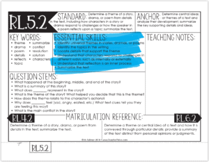 A Complete Guide to the Fifth Grade Reading Standards • Teacher Thrive