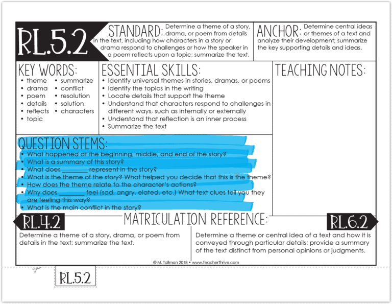 A Complete Guide to the Fifth Grade Reading Standards • Teacher Thrive