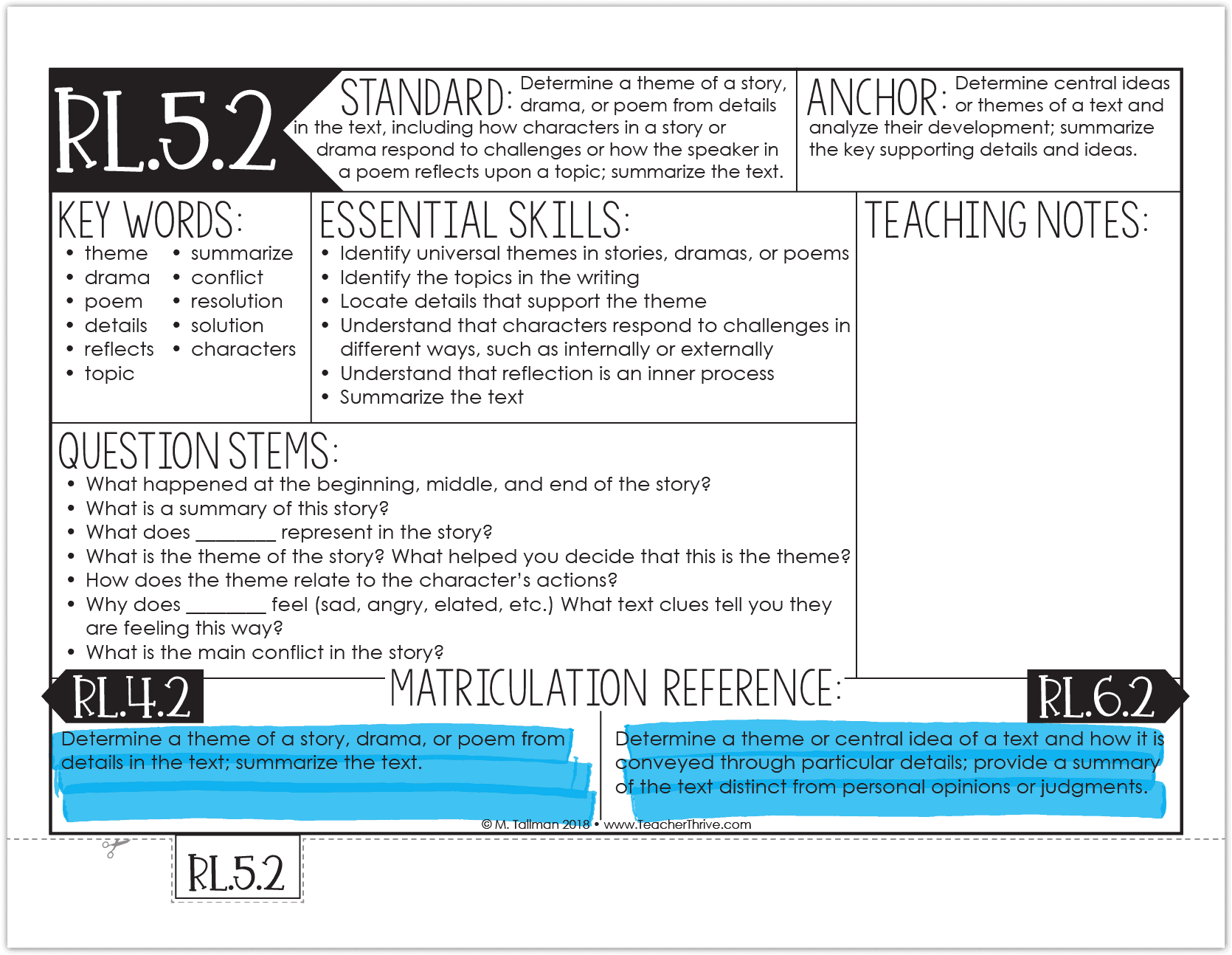 A Complete Guide To The Fifth Grade Reading Standards Teacher Thrive