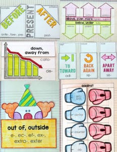 Prefixes and Suffixes Interactive Notebook • Teacher Thrive