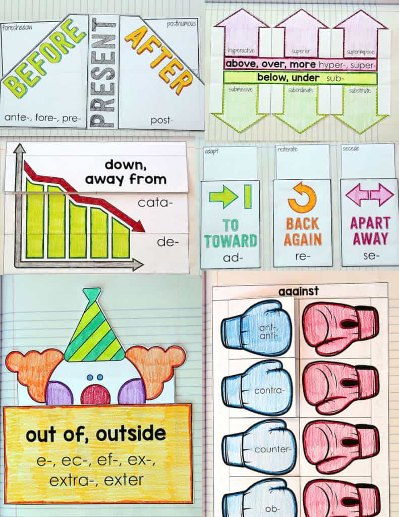 Prefixes and Suffixes Interactive Notebook • Teacher Thrive