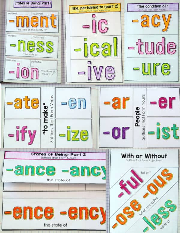 Prefixes and Suffixes Interactive Notebook • Teacher Thrive