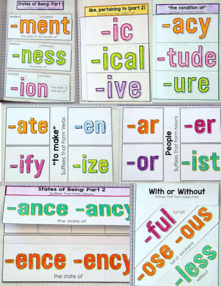 Prefixes and Suffixes Interactive Notebook • Teacher Thrive