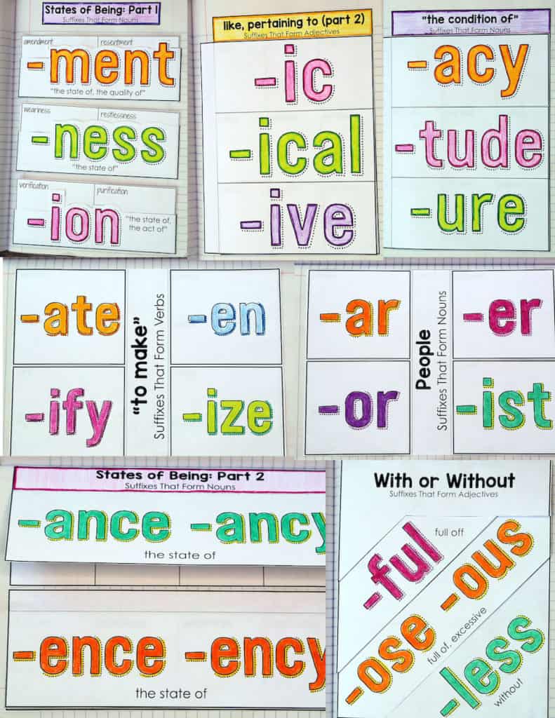 Prefixes and Suffixes Interactive Notebook • Teacher Thrive