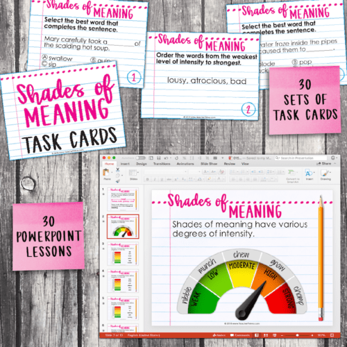 Third Grade Grammar Bundle • Teacher Thrive