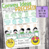 Fourth Grade Grammar Bundle • Teacher Thrive