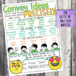 Fourth Grade Grammar Bundle • Teacher Thrive