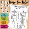 Math Tiles: Function Tables • Teacher Thrive