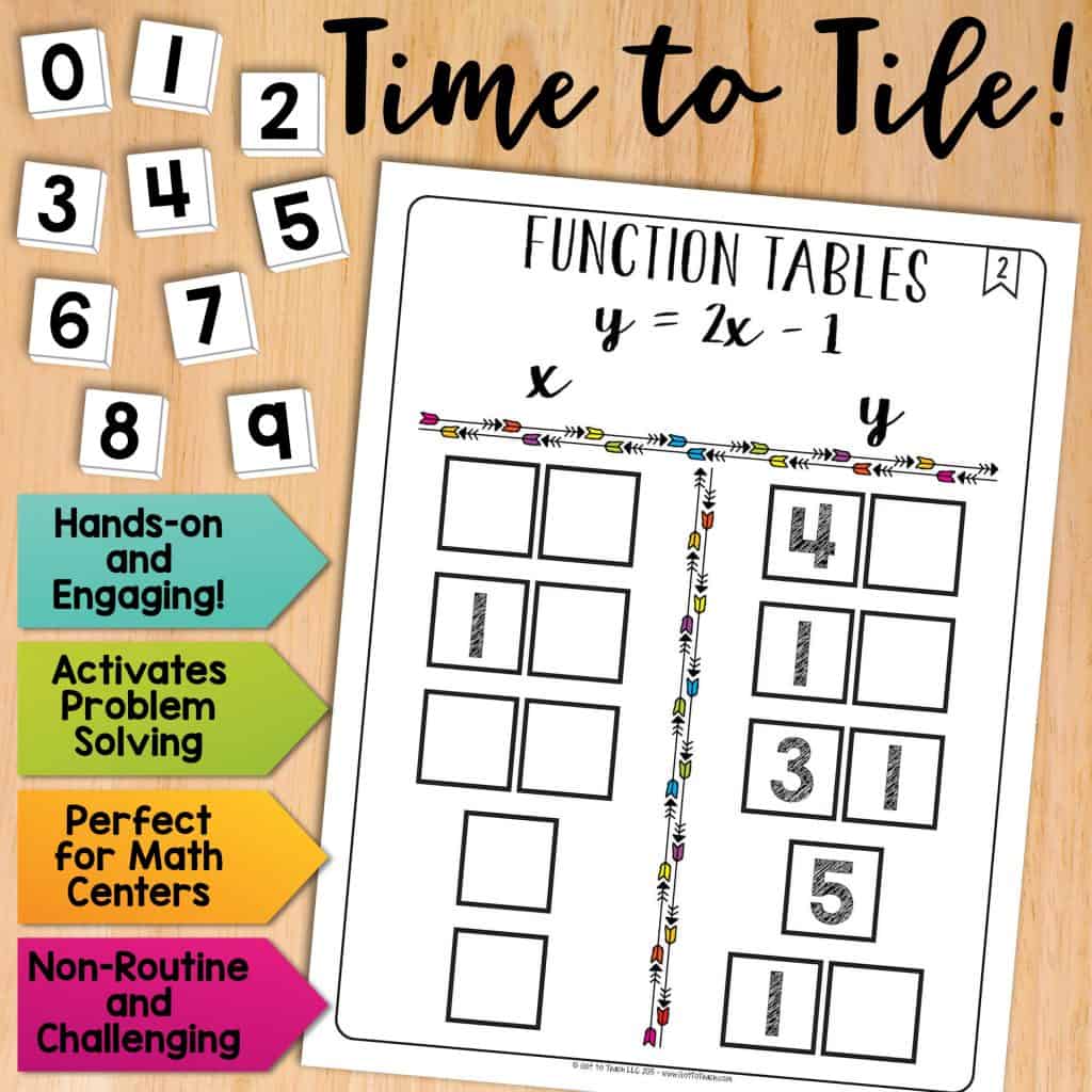 Math Tiles: Function Tables • Teacher Thrive