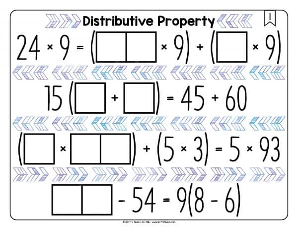 Math Tiles: Distributive Property • Teacher Thrive