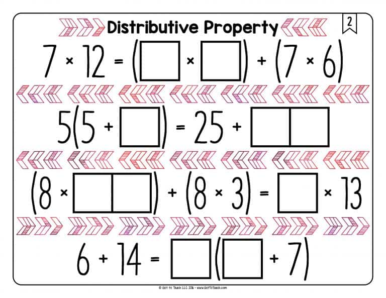 Math Tiles: Distributive Property • Teacher Thrive