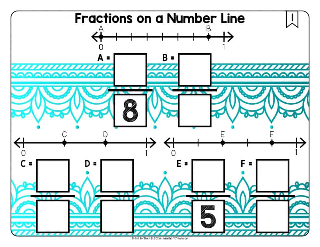 Math Tiles: Fractions on a Number Line • Teacher Thrive