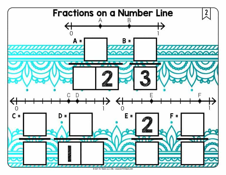 Math Tiles: Fractions on a Number Line • Teacher Thrive