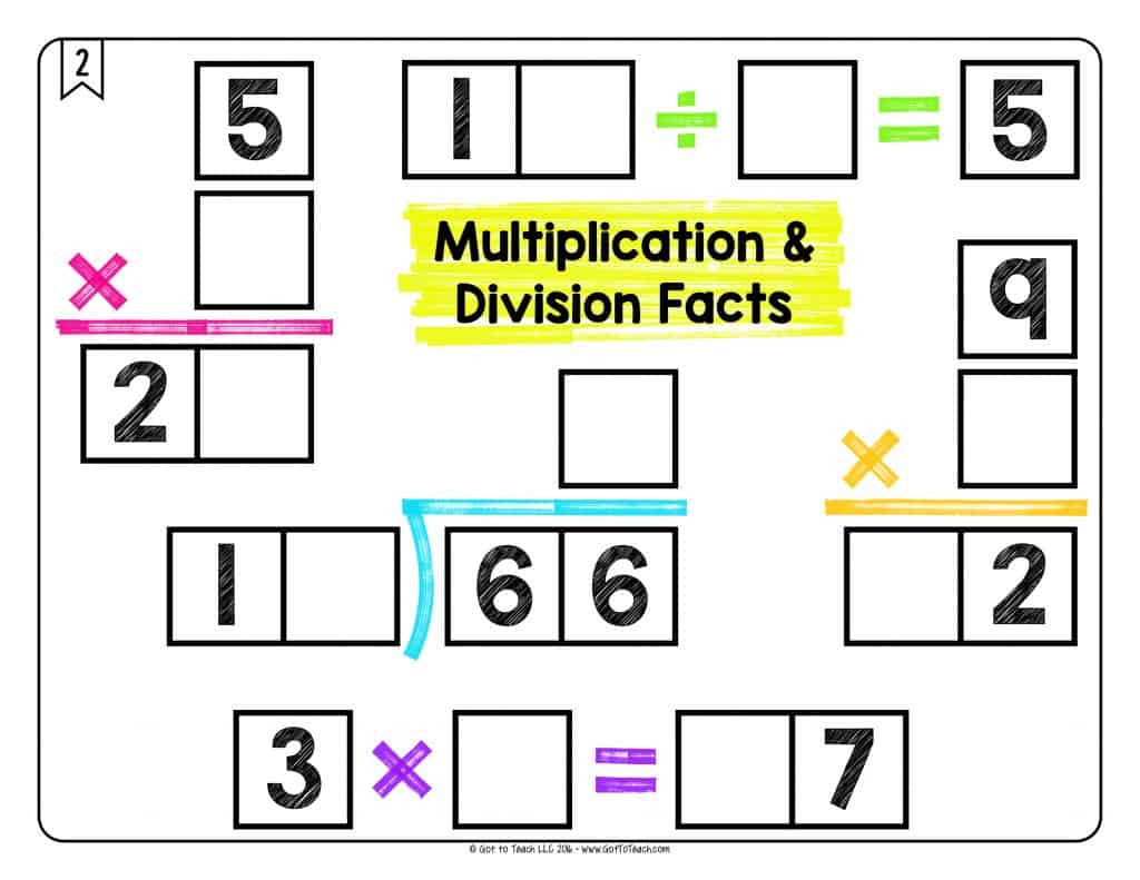 Math Tiles: Multiplication and Division Facts • Teacher Thrive