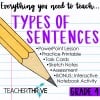 Fourth Grade Grammar: Types of Sentences • Teacher Thrive