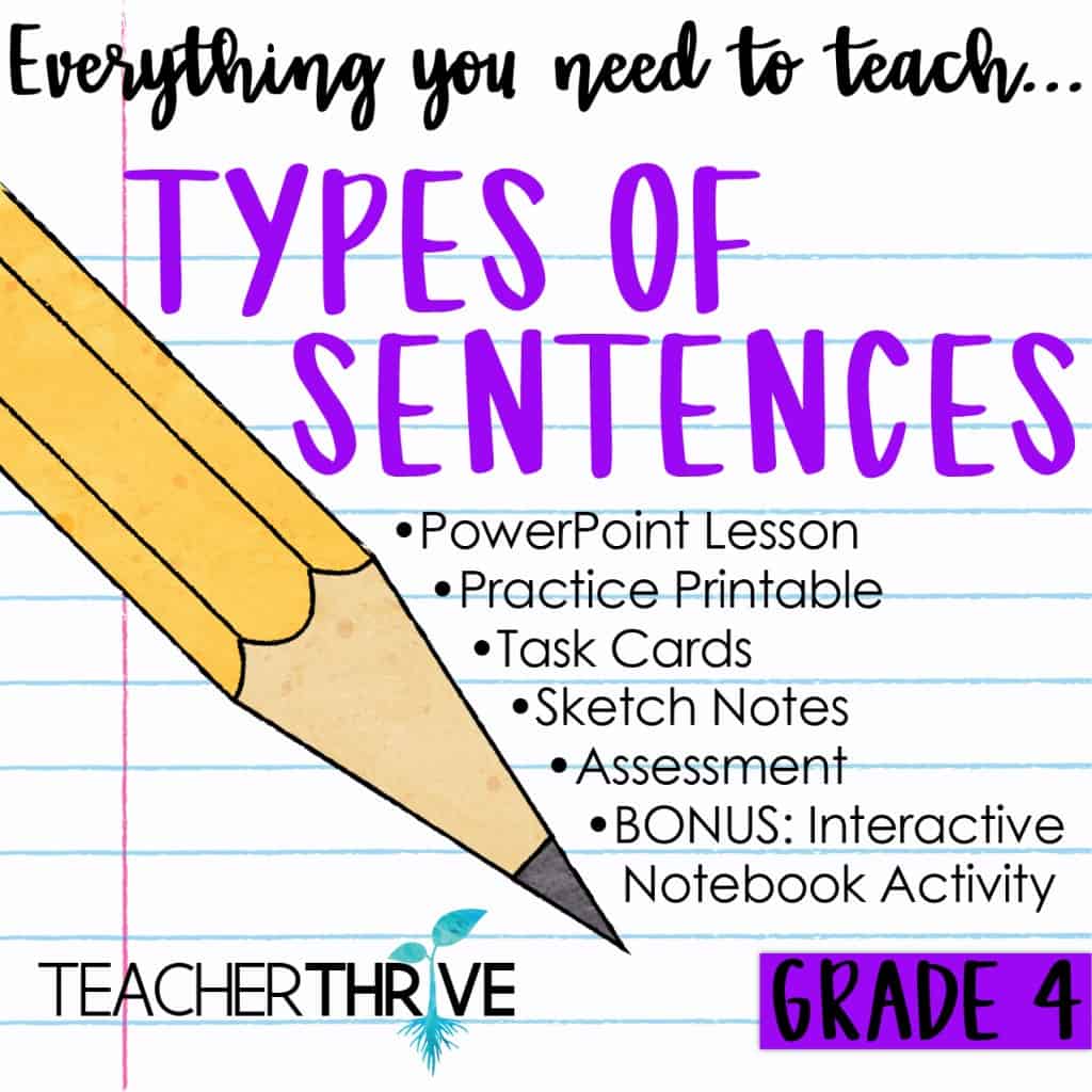 Fourth Grade Grammar: Types of Sentences • Teacher Thrive