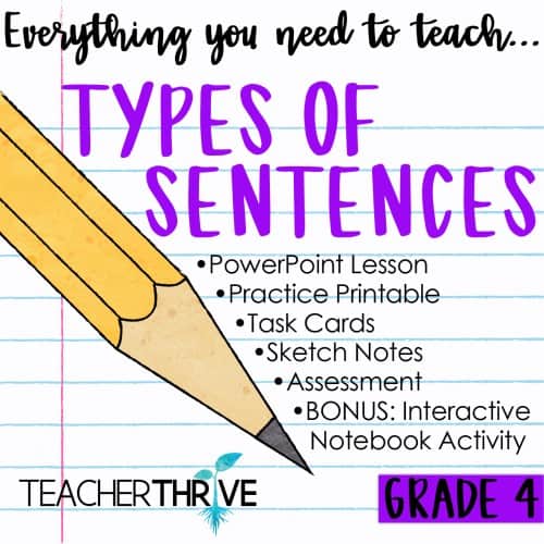 Fourth Grade Grammar: Types of Sentences • Teacher Thrive