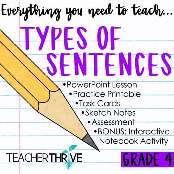 Fourth Grade Grammar: Types of Sentences • Teacher Thrive