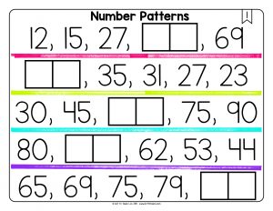 Math Tiles: Analyze Number Patterns • Teacher Thrive